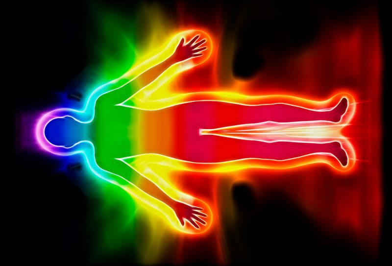 The Koshas: 5 Layers of Being - YOGA PRACTICE