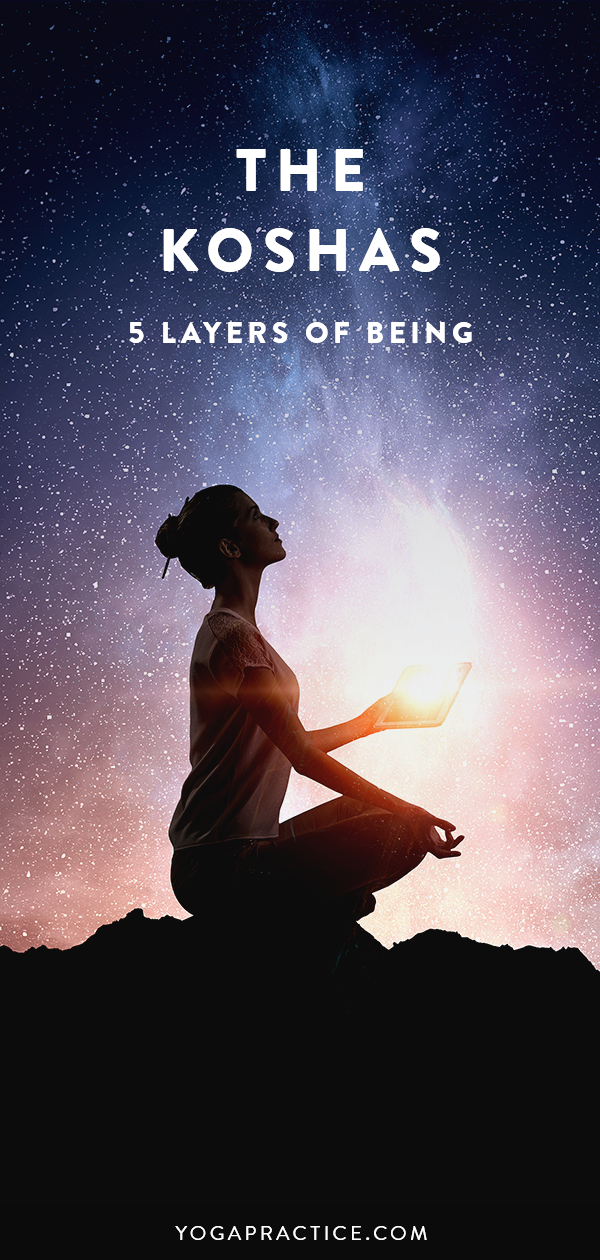 koshas Archives - YOGA PRACTICE