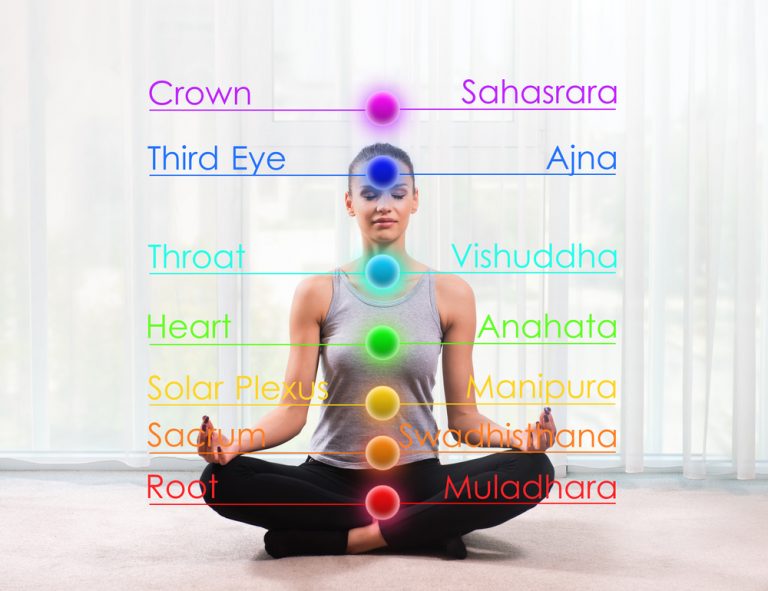 Opening Chakras: 10 Steps to Balancing Your Energetic Body - YOGA PRACTICE